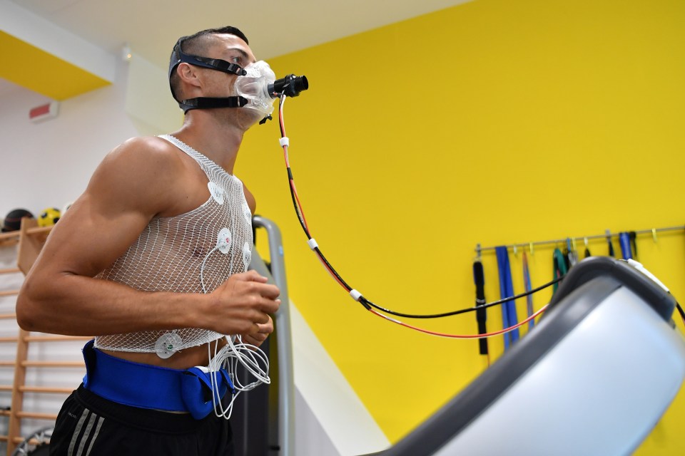 Medical Examination in Football: What is Actually Checked on Players ...